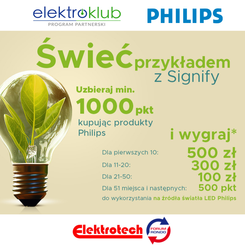 2024.02.01: SIGNIFY POLAND